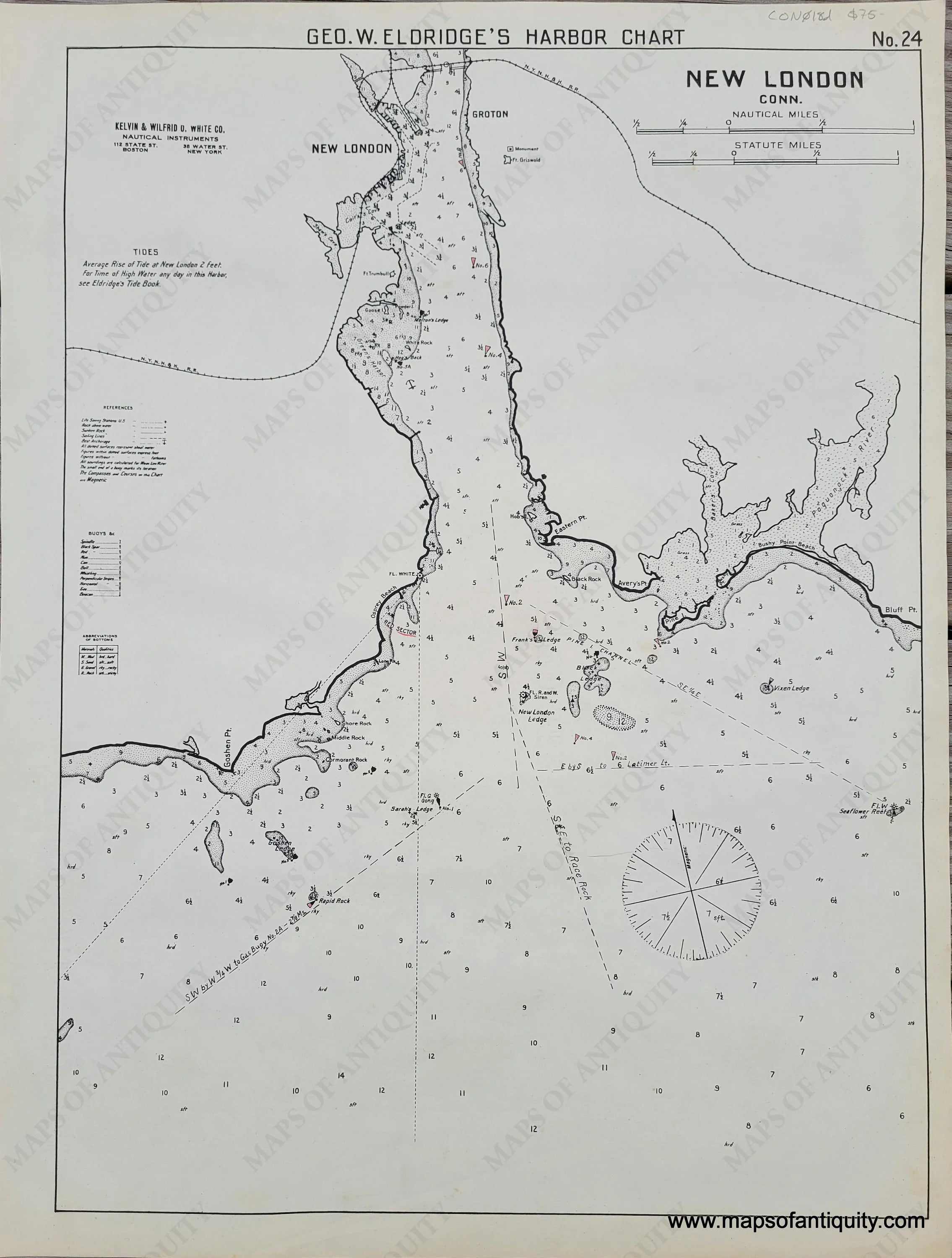 1915 - New London Conn. - Antique Chart – Maps of Antiquity