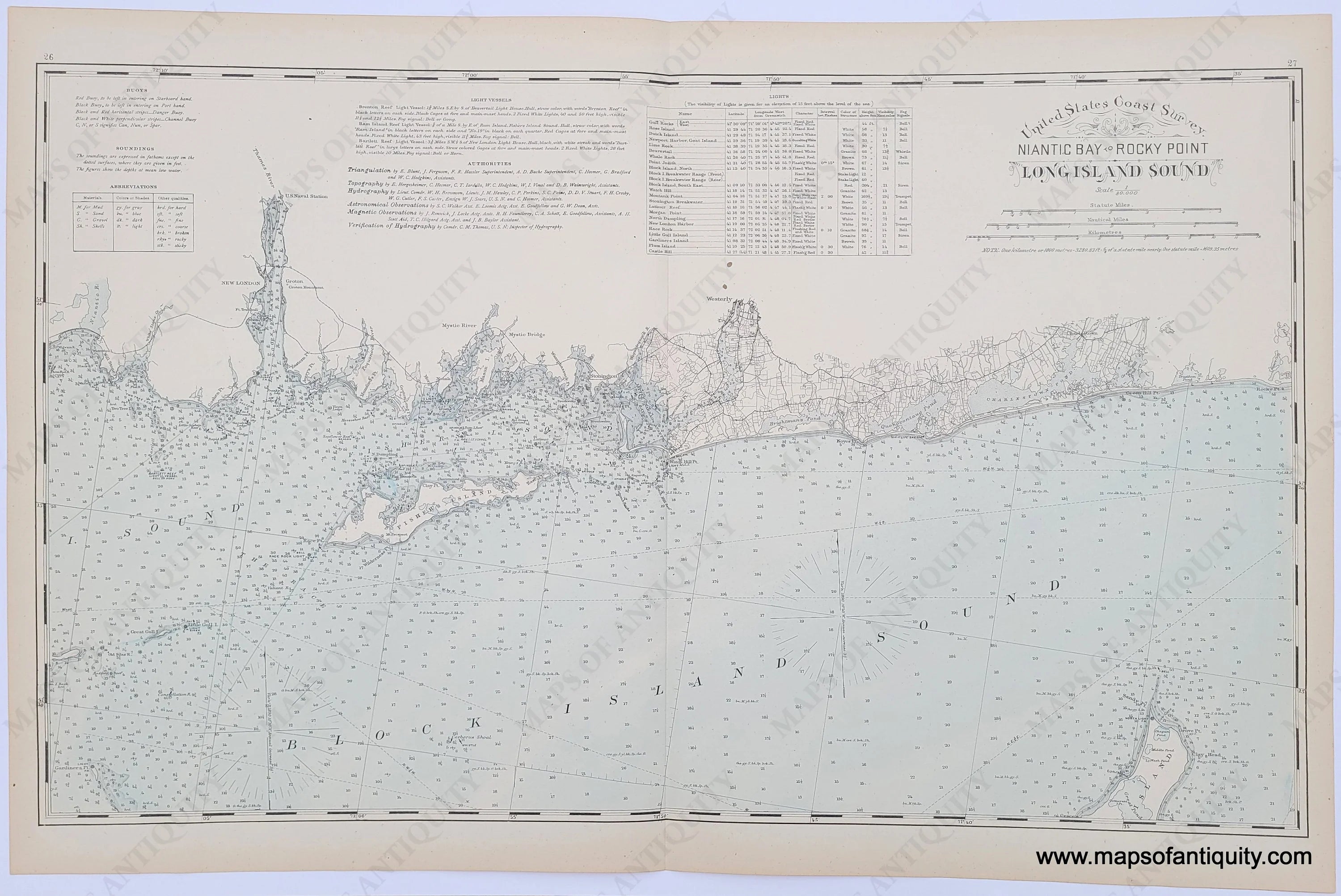1893 - United States Coast Survey Niantic Bay to Rocky Point, Long Isl ...