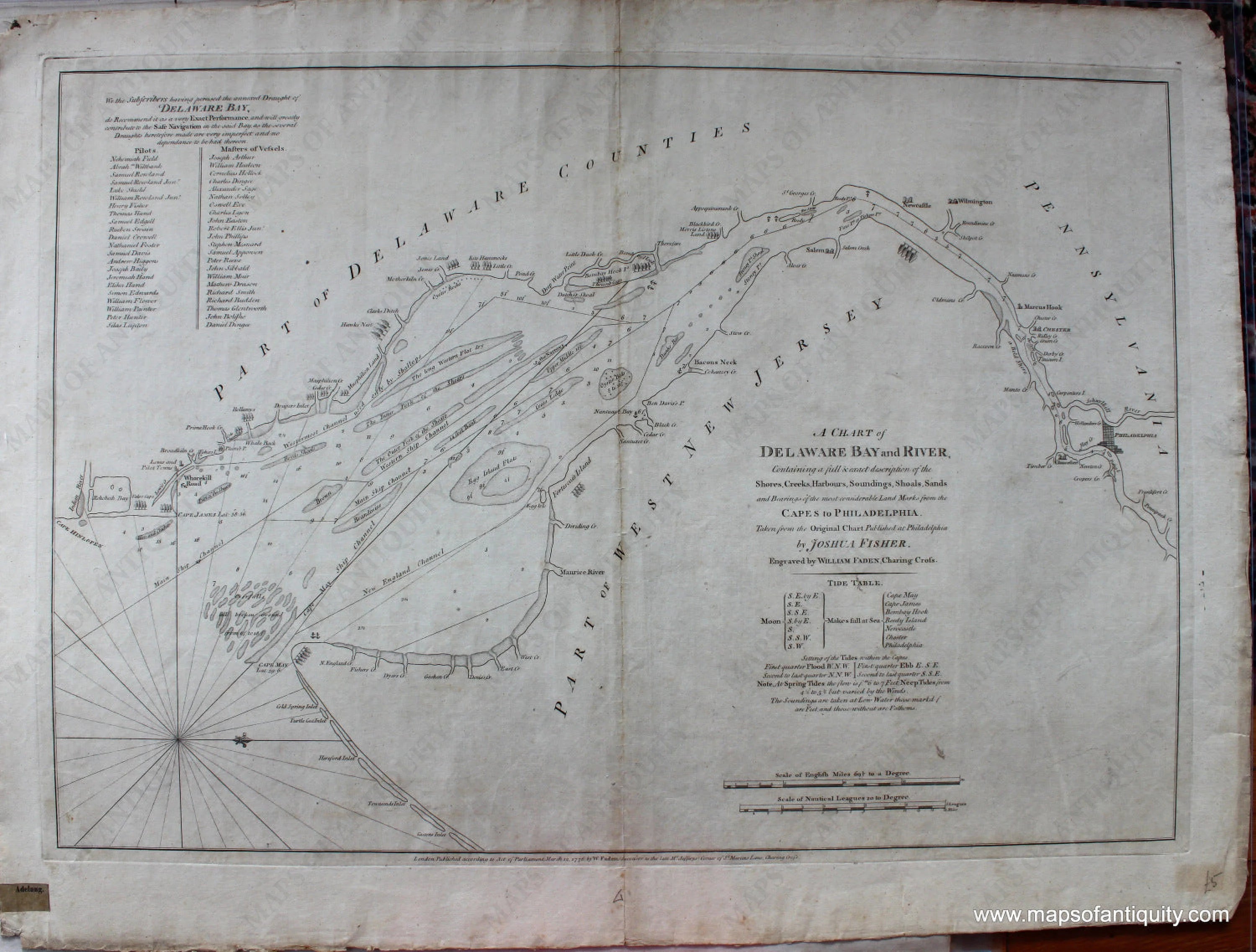 1776 - A Chart of Delaware Bay and River - Antique Chart – Maps of ...