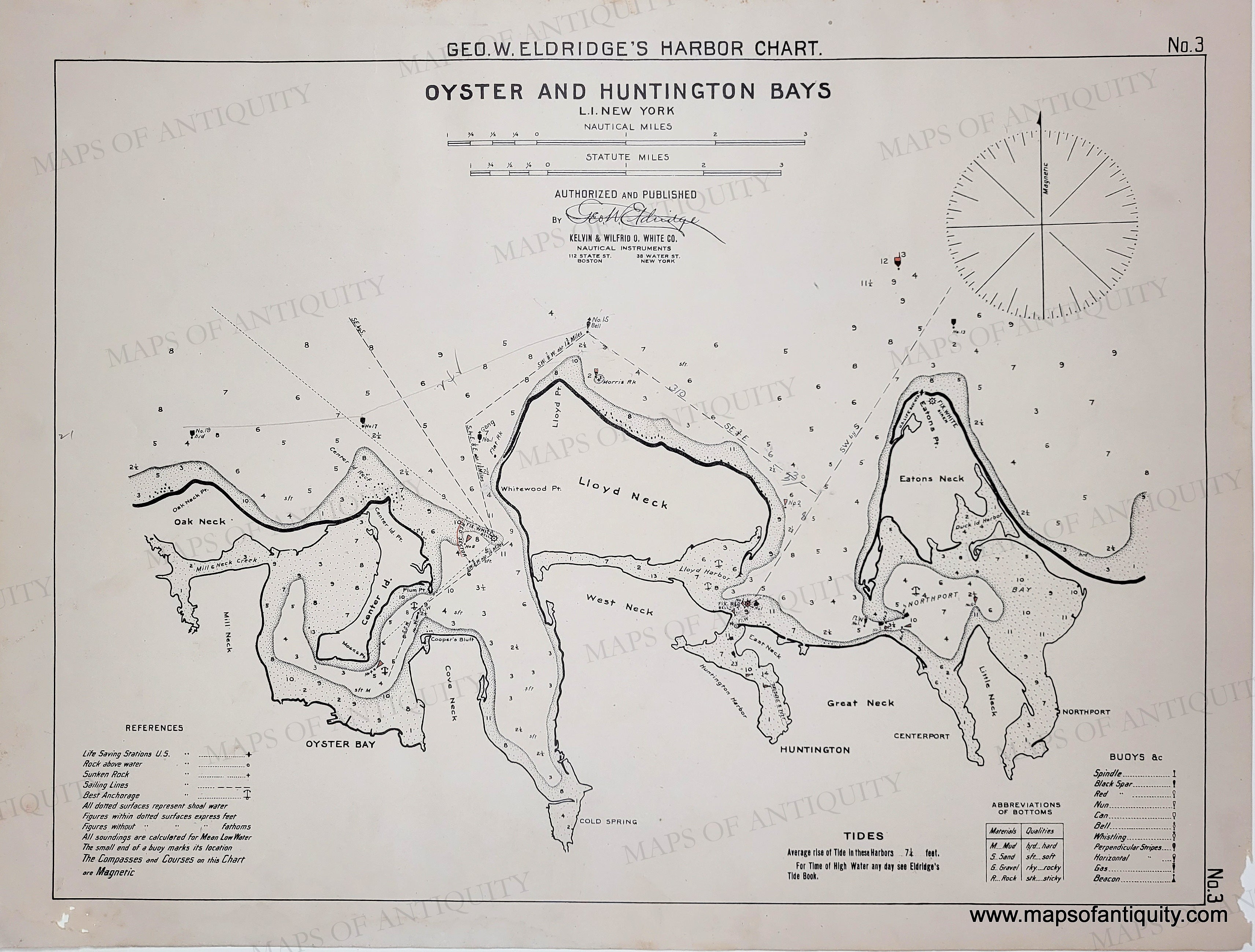 1920 - Oyster and Huntington Bays, Long Island, New York - Antique Cha ...