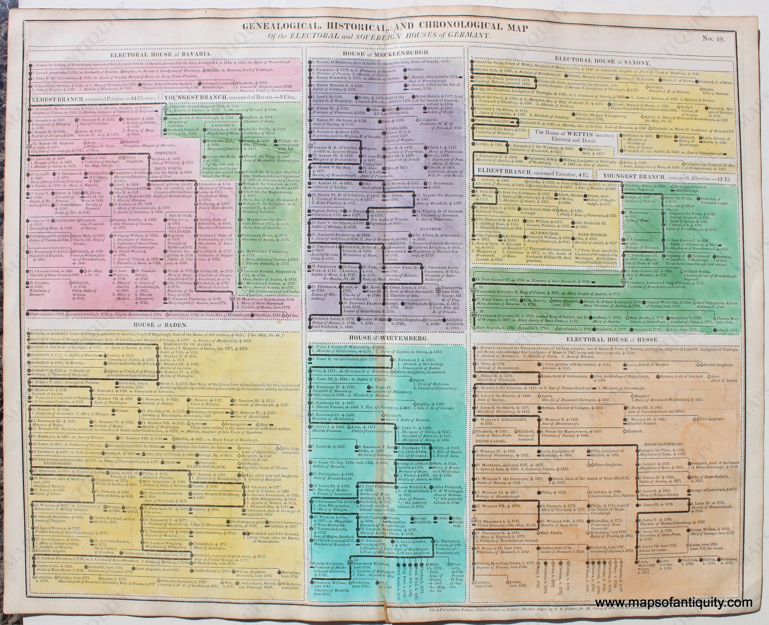 1821 - Genealogical, Historical, and Chronological Map of the Electora ...