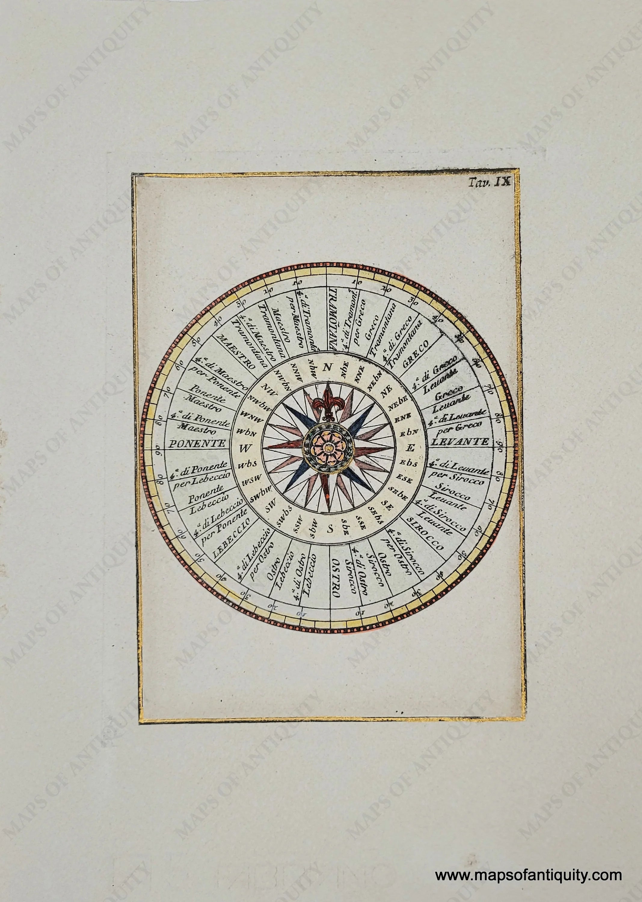 Compass Rose and Chart of Winds - Reproduction (small) – Maps of Antiquity