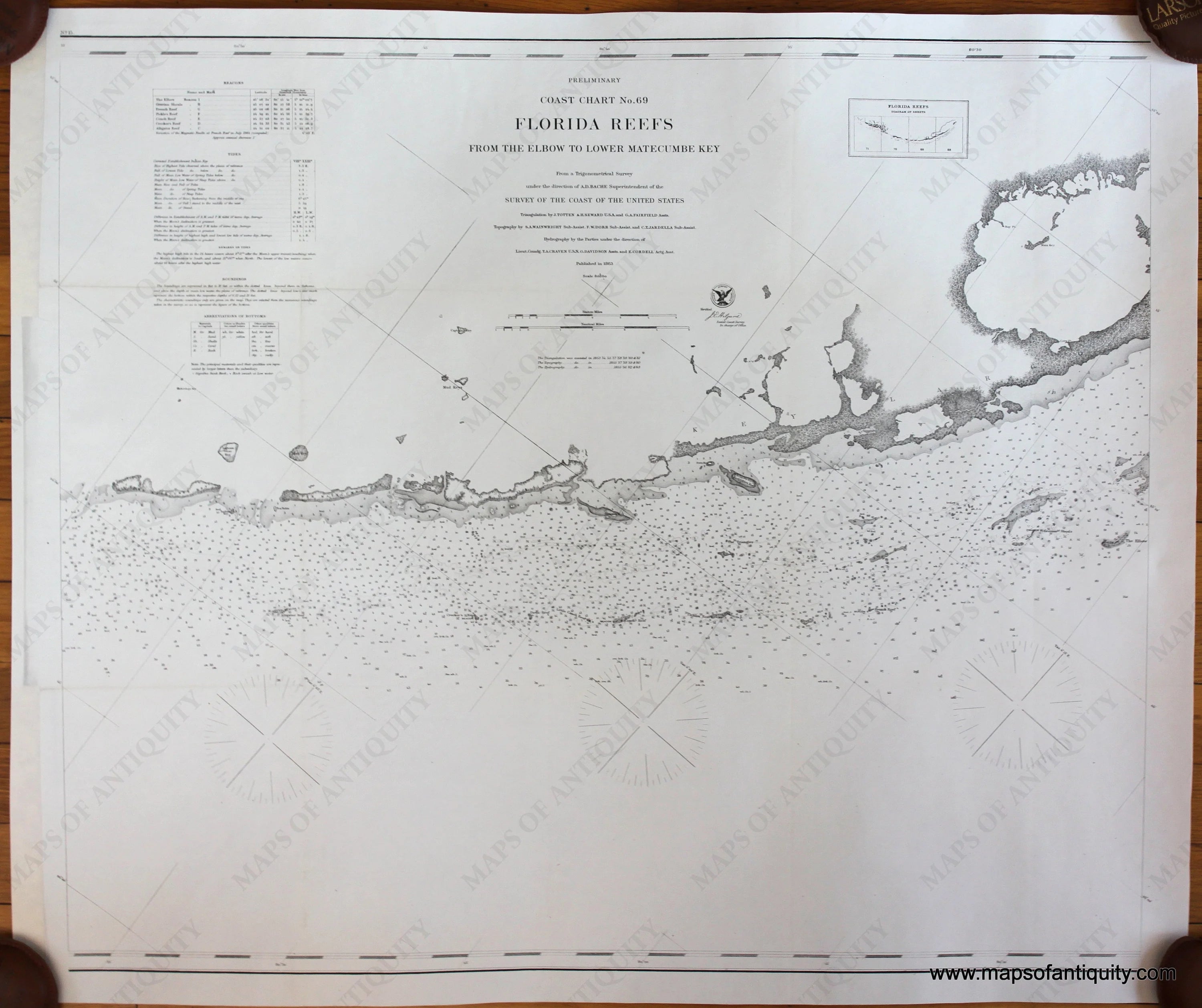 1863 - Preliminary Coast Chart No. 69 Florida Reefs From Elbow to Lowe ...