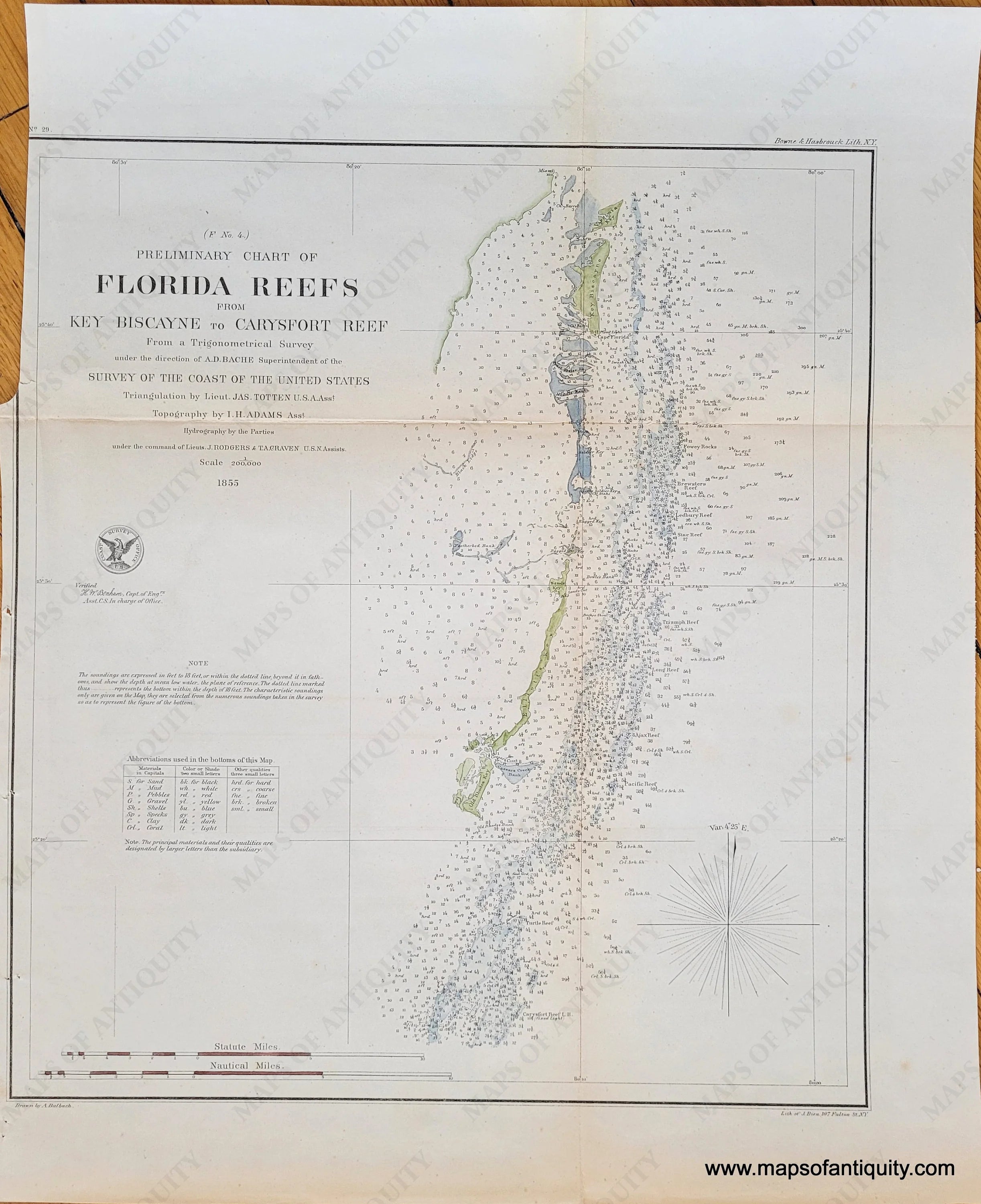 1855 - Preliminary Chart of Florida Reefs, from Key Biscayne to Carysf ...
