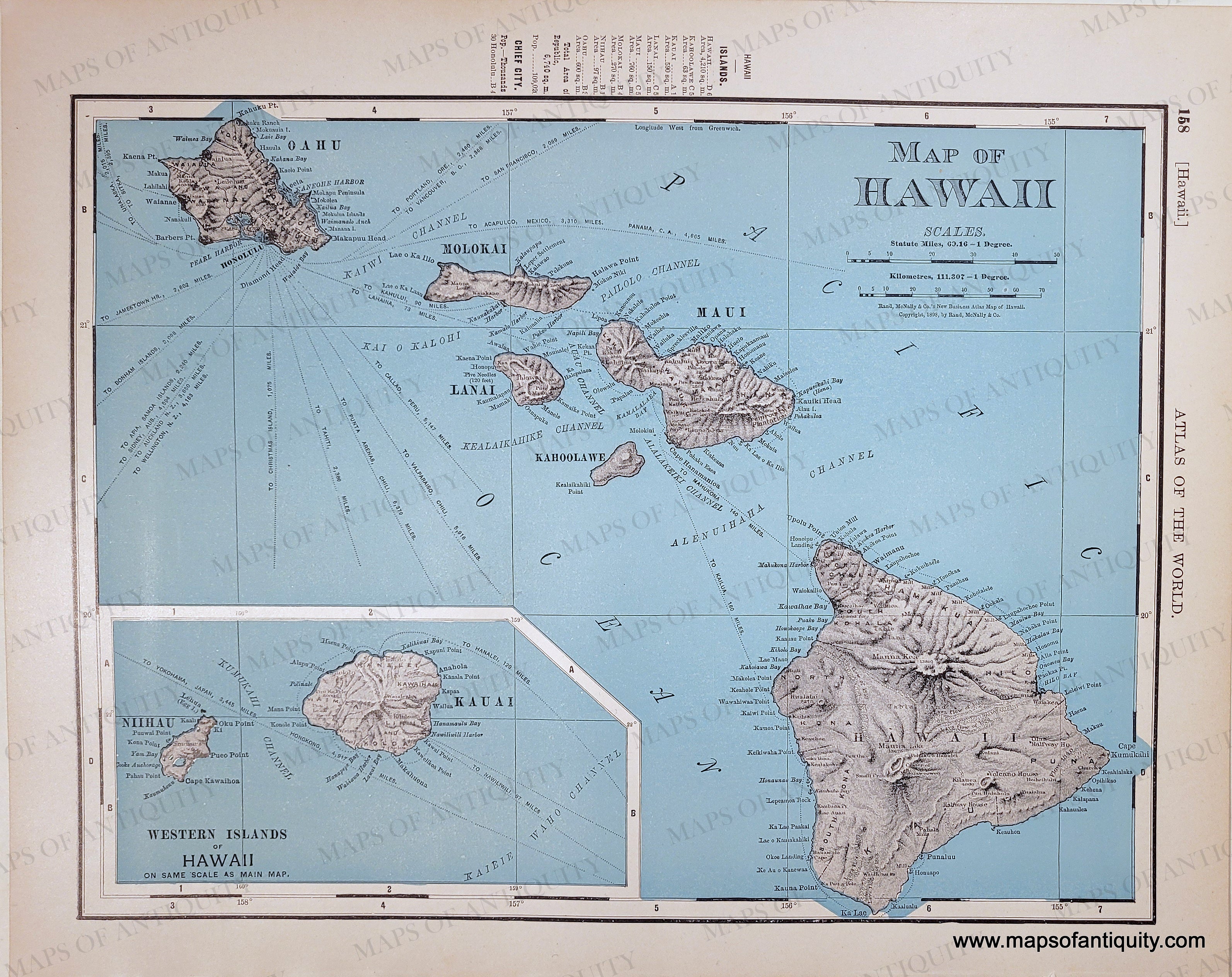 1898 - Hawaii - Antique Map – Maps of Antiquity