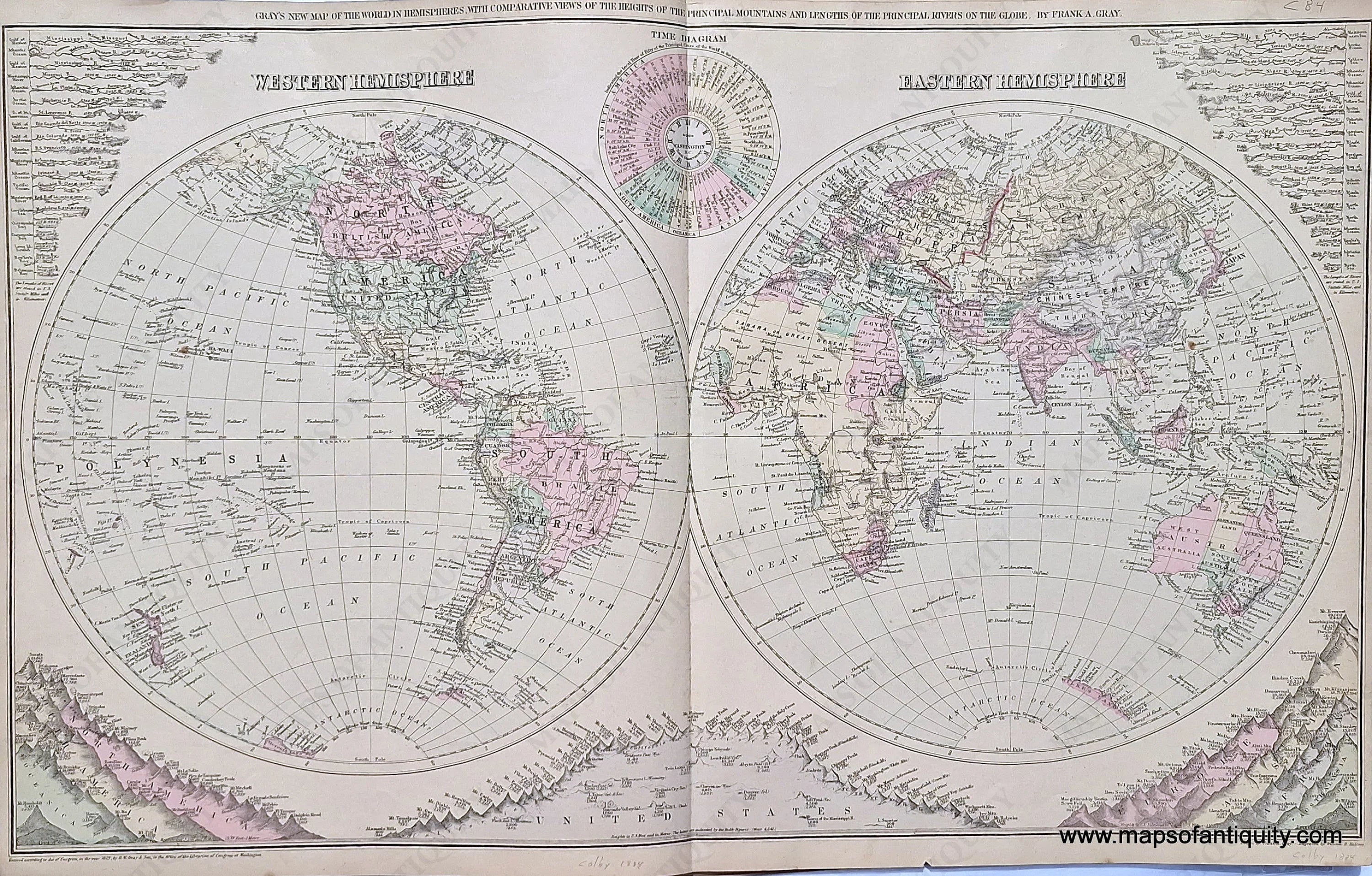 1895 - Gray's New Map of the World in Hemispheres, with Comparative Vi ...