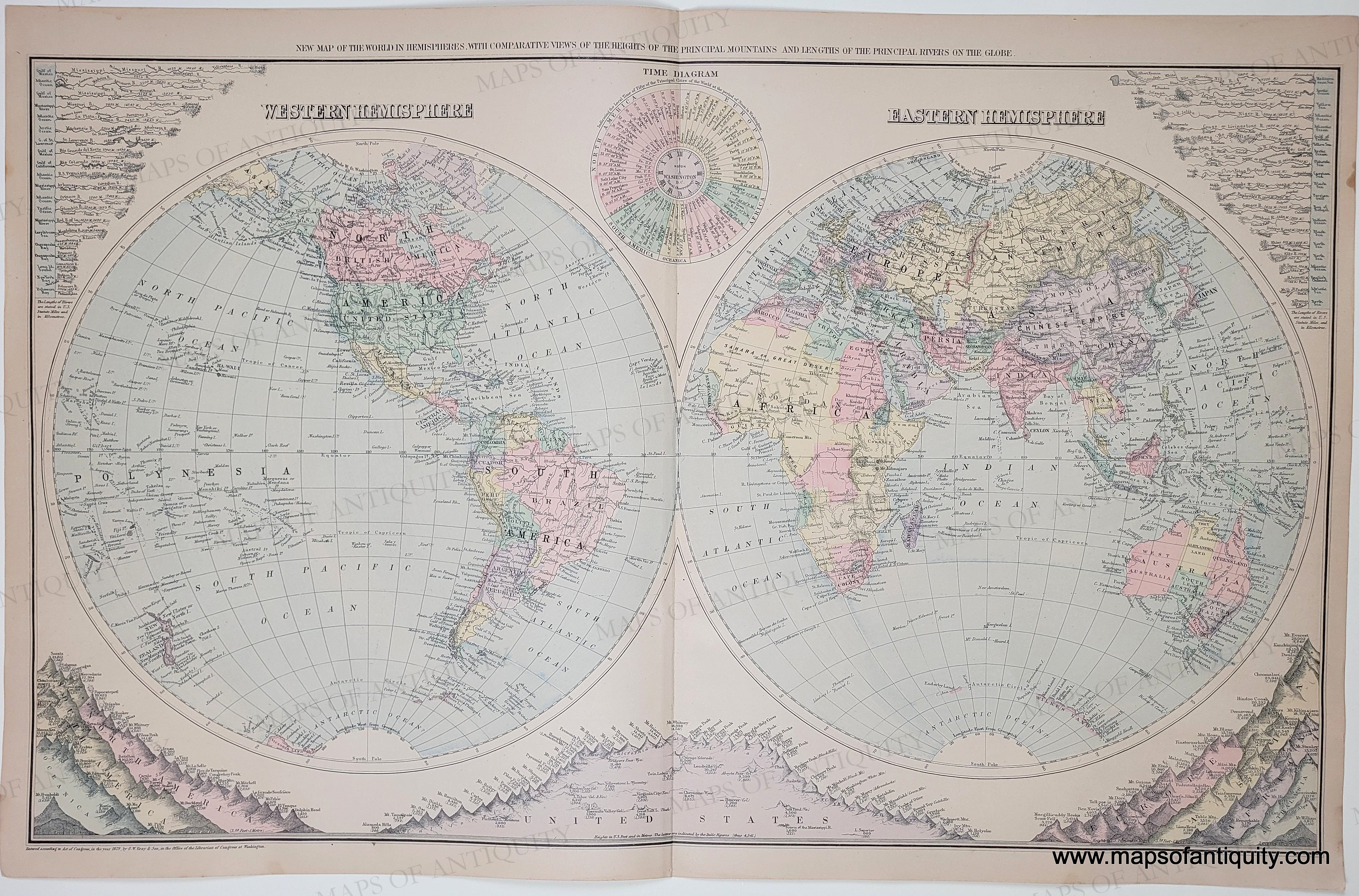 1895 - Gray's New Map of the World in Hemispheres, with Comparative Vi ...