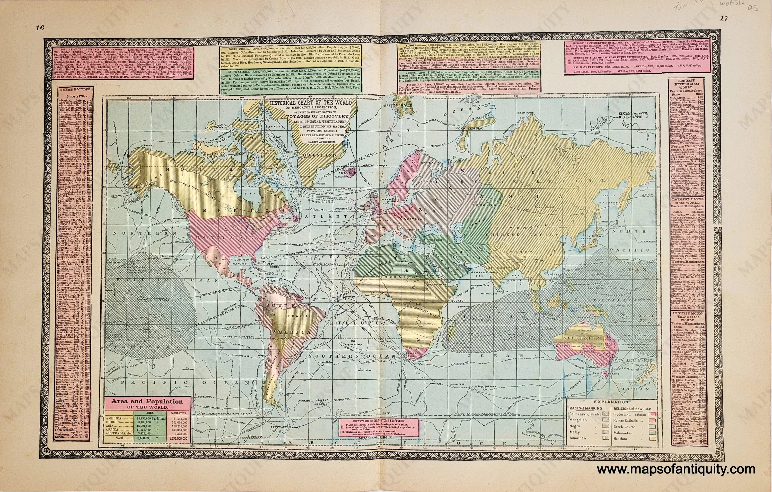 1883 - Historical Chart of the World on Mercator's Projection showing ...