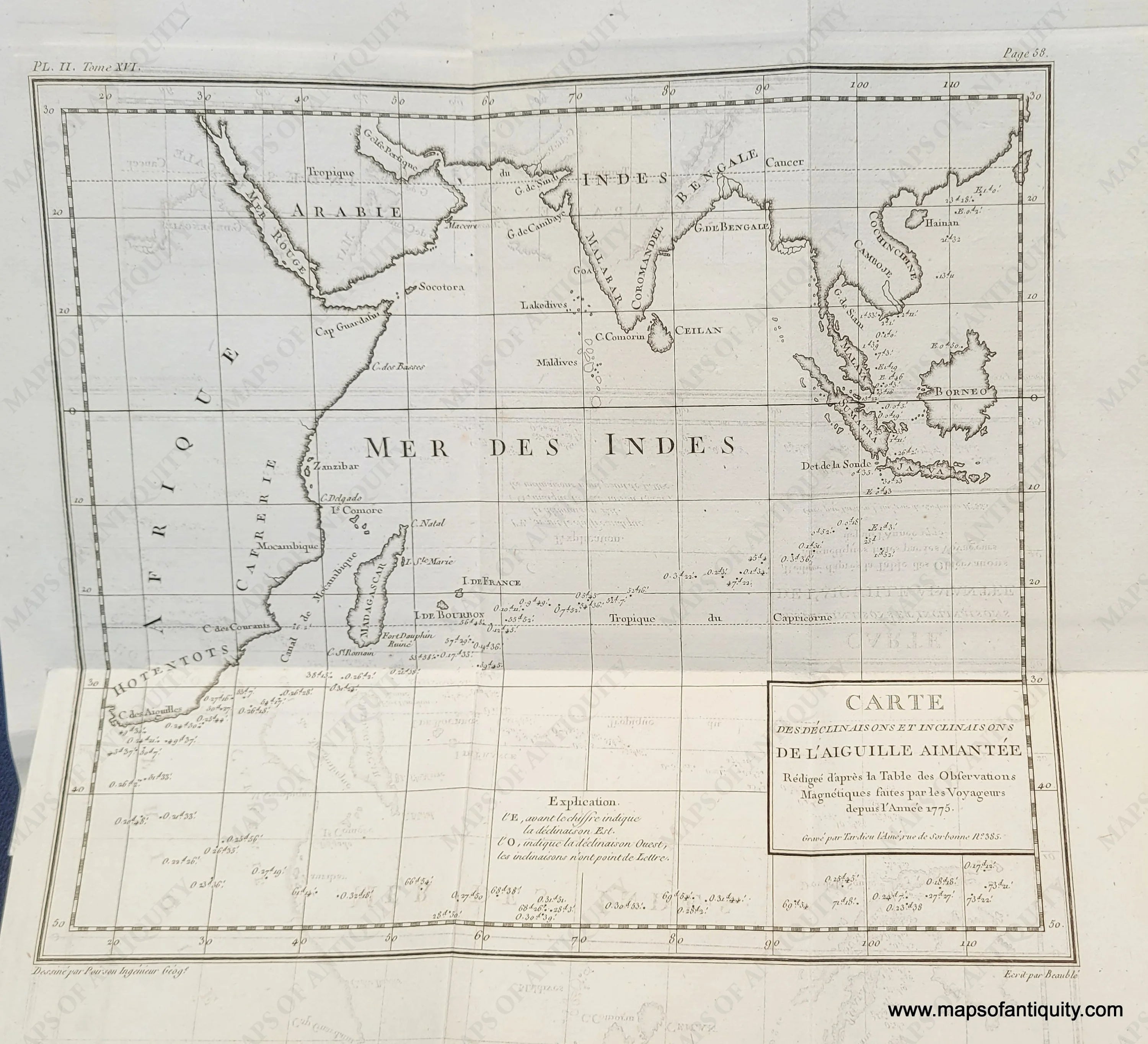 1795 - Indian Ocean - Carte des Declinaisons et Inclinaisons de l'Aigu ...